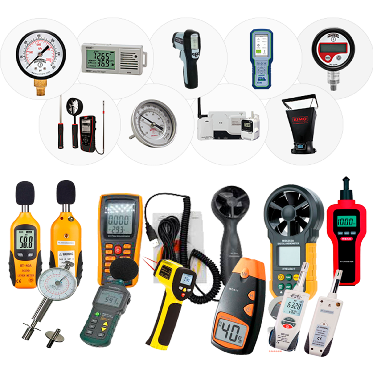 Equipo de Medición – Daxa